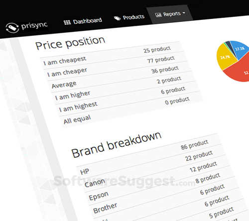 Prisync - Pricing, Features, and Details in 2025