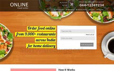 Online Restaurant Order Script Pricing, Features, and Reviews (Sep 2024)