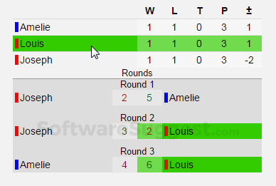 Event Bracket: Reviews, Pricing, Features in 2025