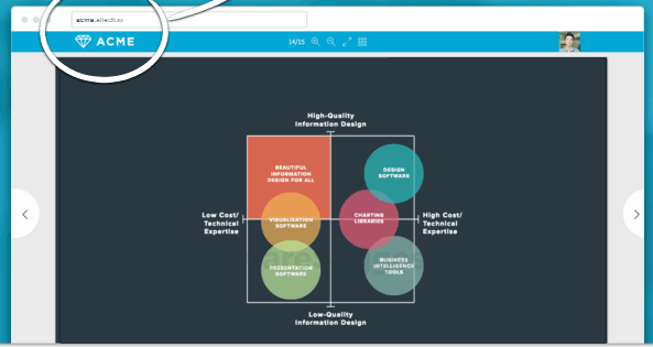 Attach - Pricing, Features, and Details in 2025