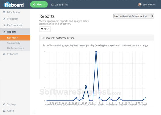 Fileboard - Pricing, Features, and Details in 2025