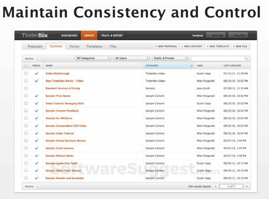 TinderBox - Pricing, Features, and Details in 2025
