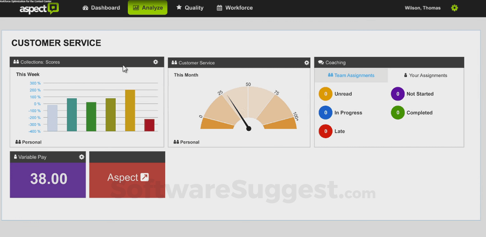 Aspect Productive Workforce: Reviews, Pricing, Features in 2025