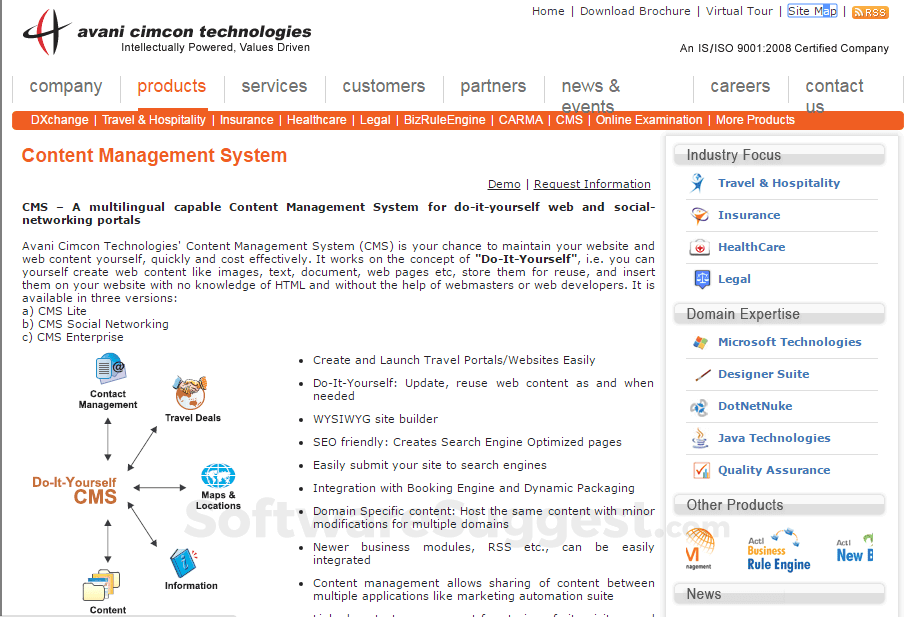 Avani CMS - Pricing, Features, and Details in 2025
