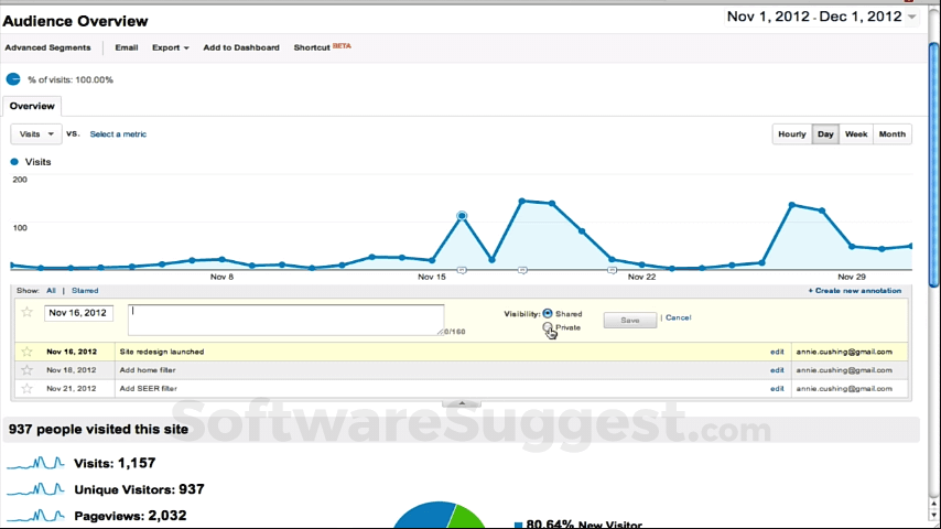 Google Analytics: Pricing, Features, and Integration in 2025
