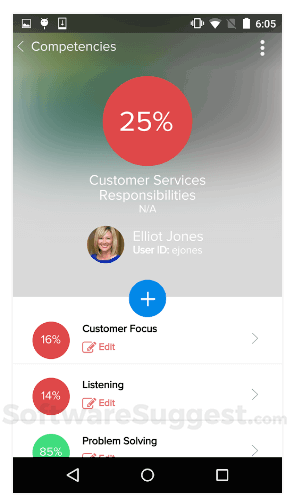 Cornerstone Learning - Pricing, Features, and Details in 2025