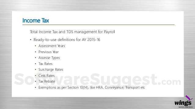 Wings Income Tax & Tds - Pricing, Features, and Details in 2025