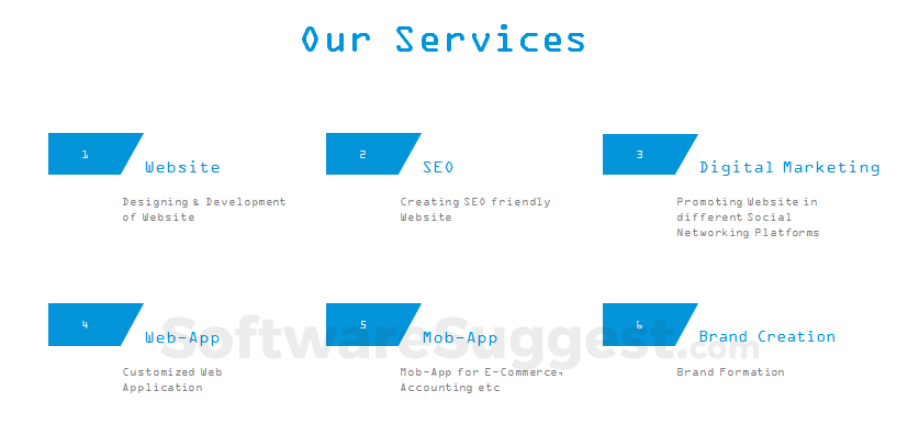 Protosoft Customized Web Solutions - Pricing, Features, and Details in 2025