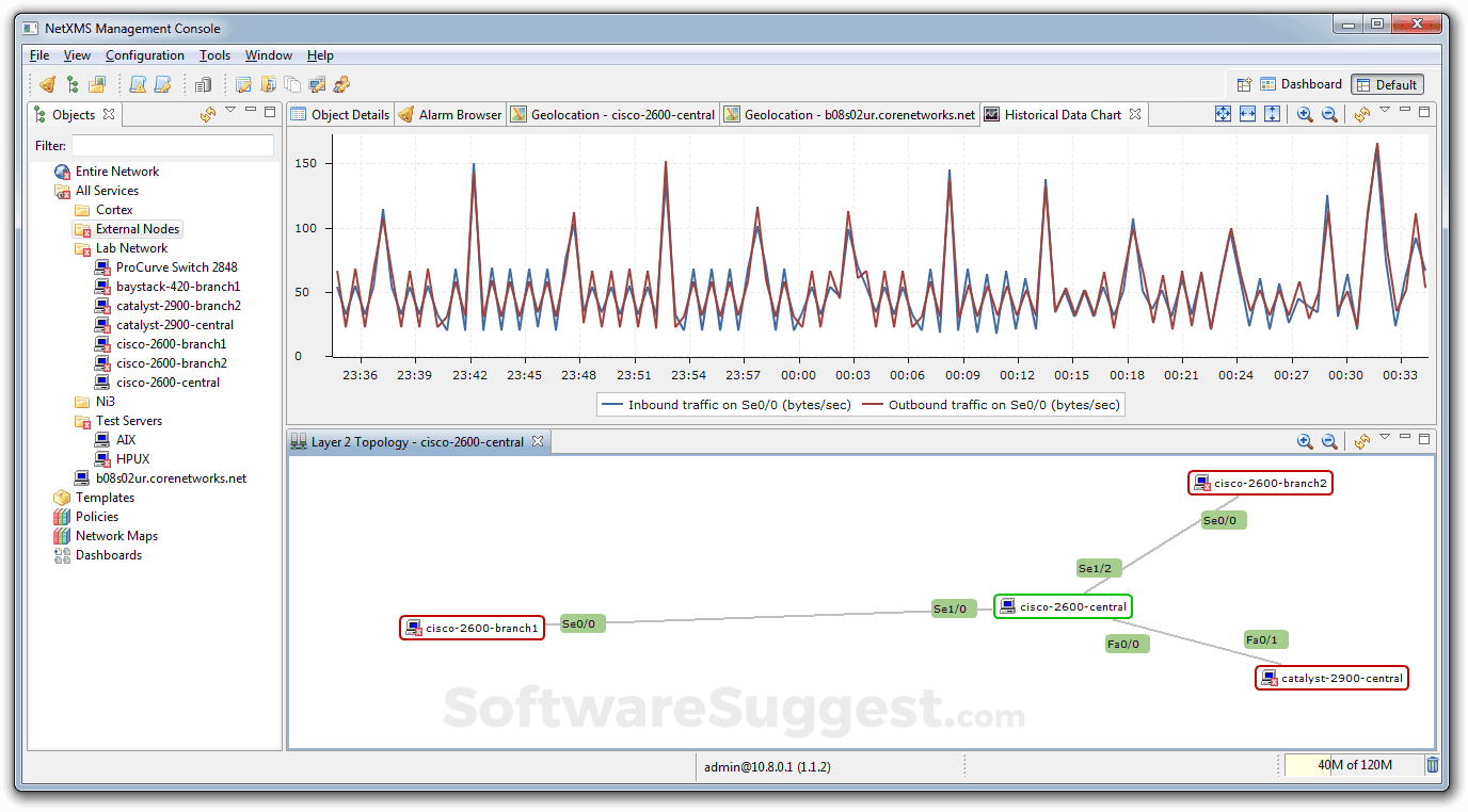 NetXMS - Pricing, Features, and Details in 2025