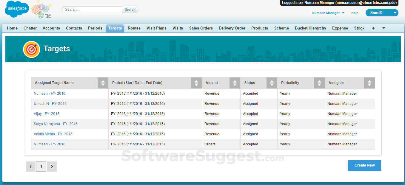SandD - Pricing, Features, and Details in 2025