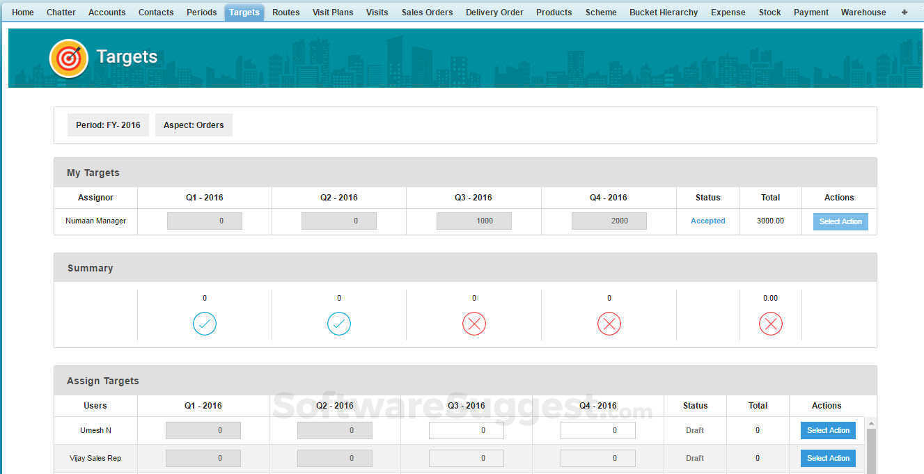 SandD - Pricing, Features, and Details in 2025