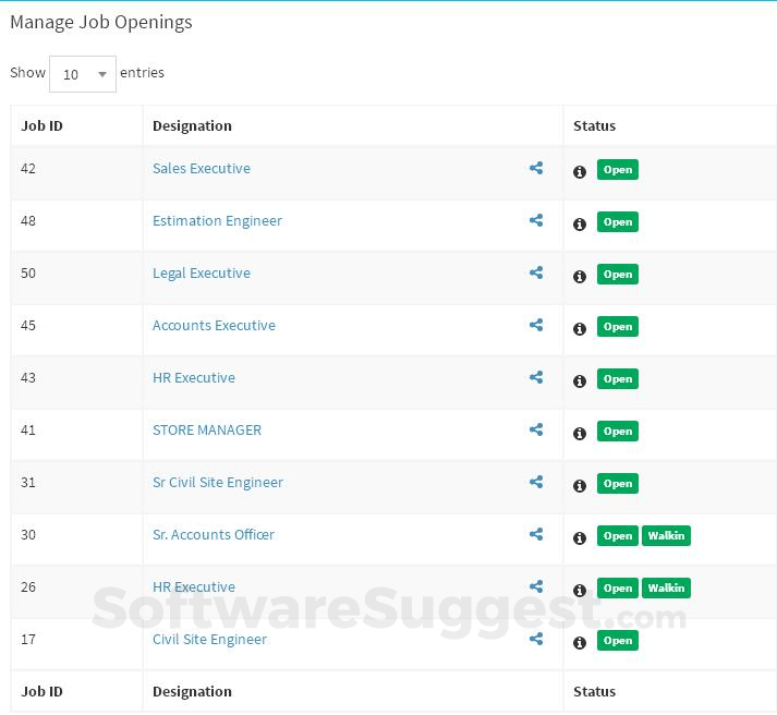 JobItUs: Reviews, Pricing, Features in 2025