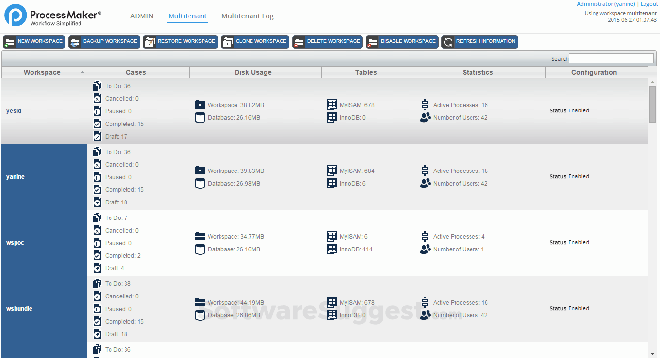 ProcessMaker - Pricing, Features, and Details in 2025