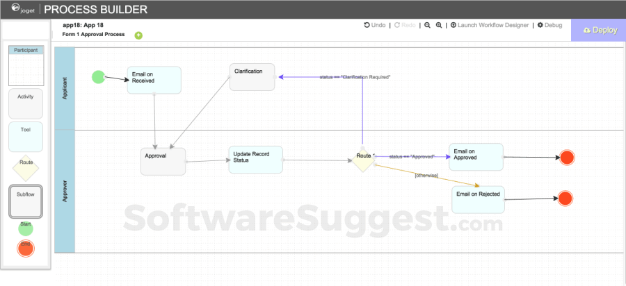 Joget - Pricing, Features, and Details in 2026
