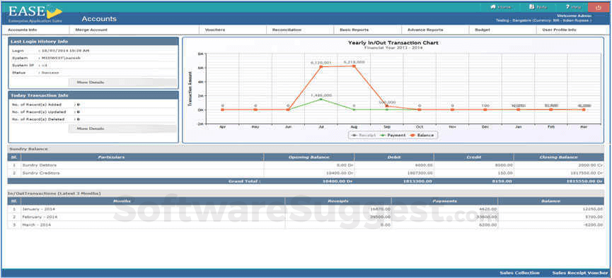 Compare Microsoft Dynamics 365 Business Central vs EASE ERP in February ...
