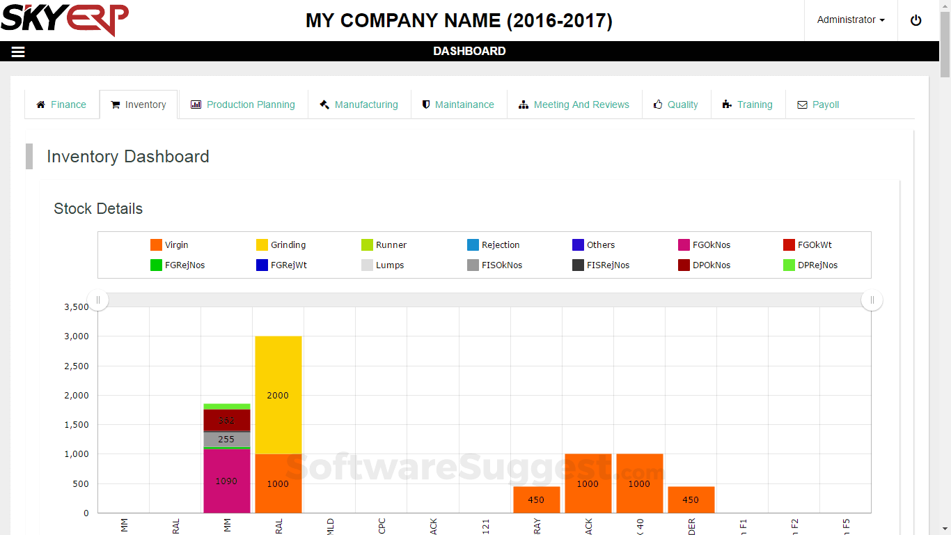 Nextsky - SkyERP - Pricing, Features, and Details in 2025