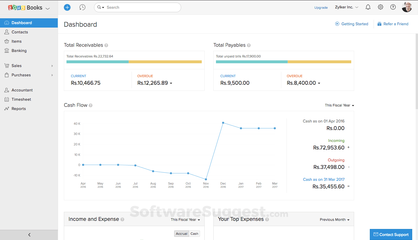 Zoho Books: Pricing, Features, and Integration in 2026