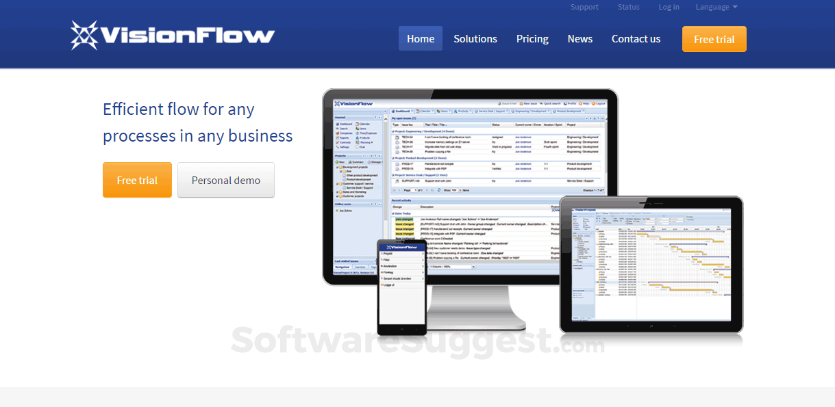 VisionFlow: Reviews, Pricing, Features in 2025