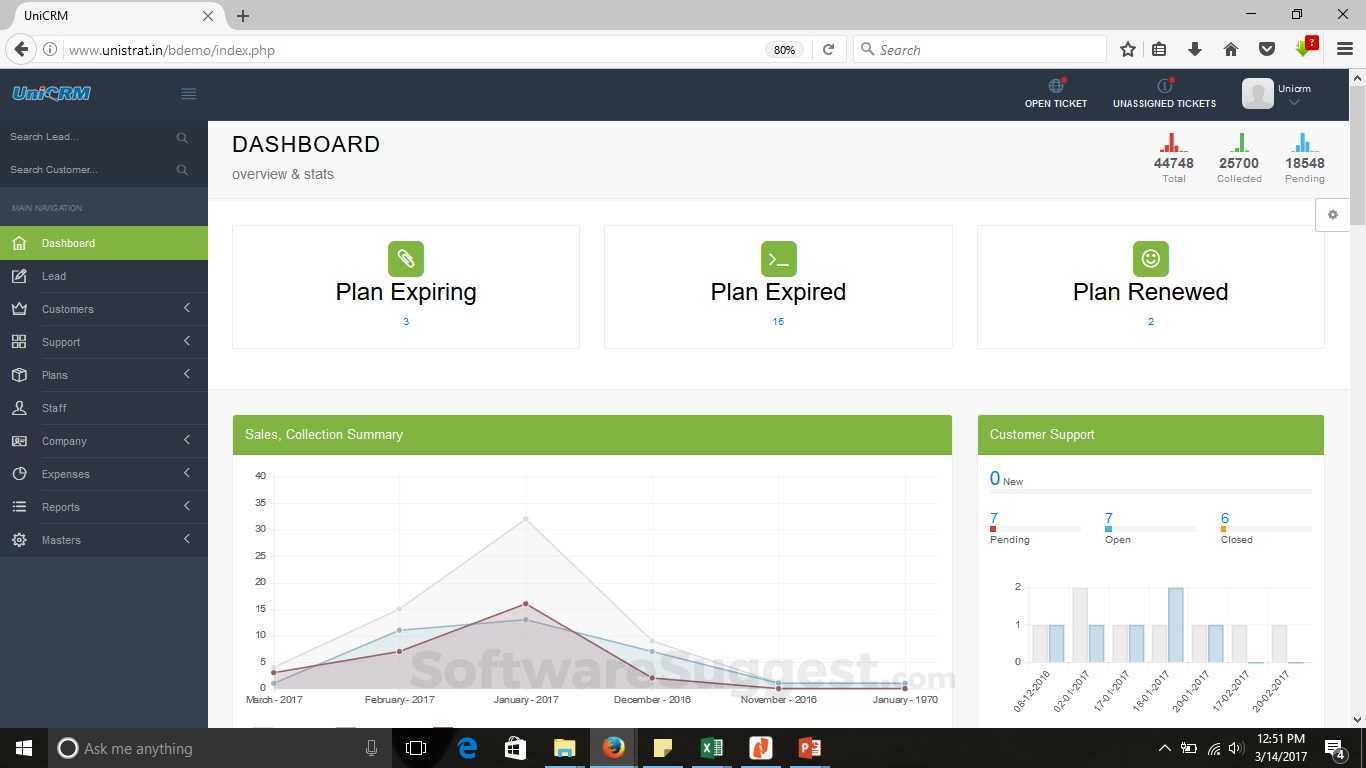 Uninet - Pricing, Features, and Details in 2025