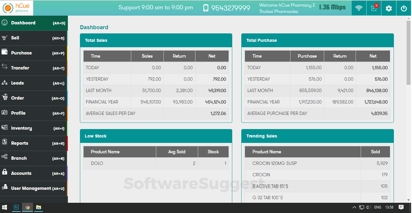 hCue Pharmacy: Pricing, Features, and Integration in 2025