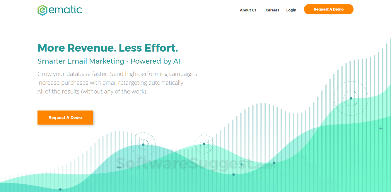 Ematic - Pricing, Features, and Details in 2025