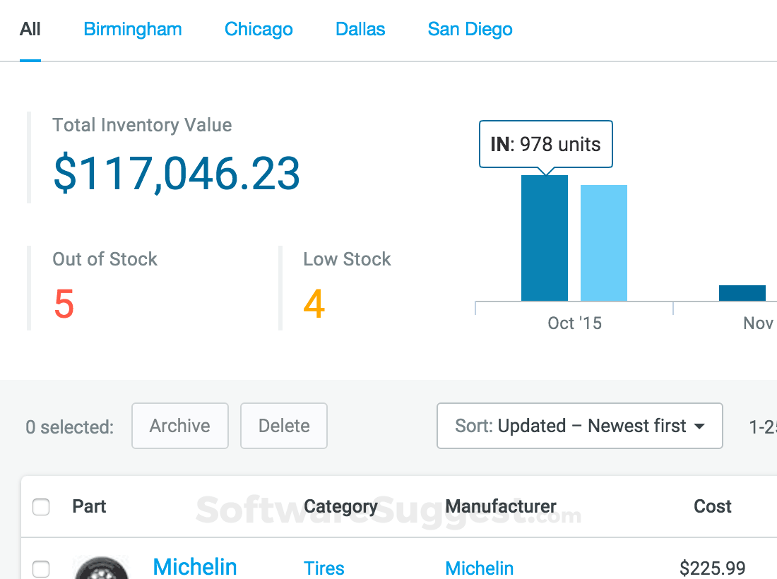 Fleetio - Pricing, Features, and Details in 2025