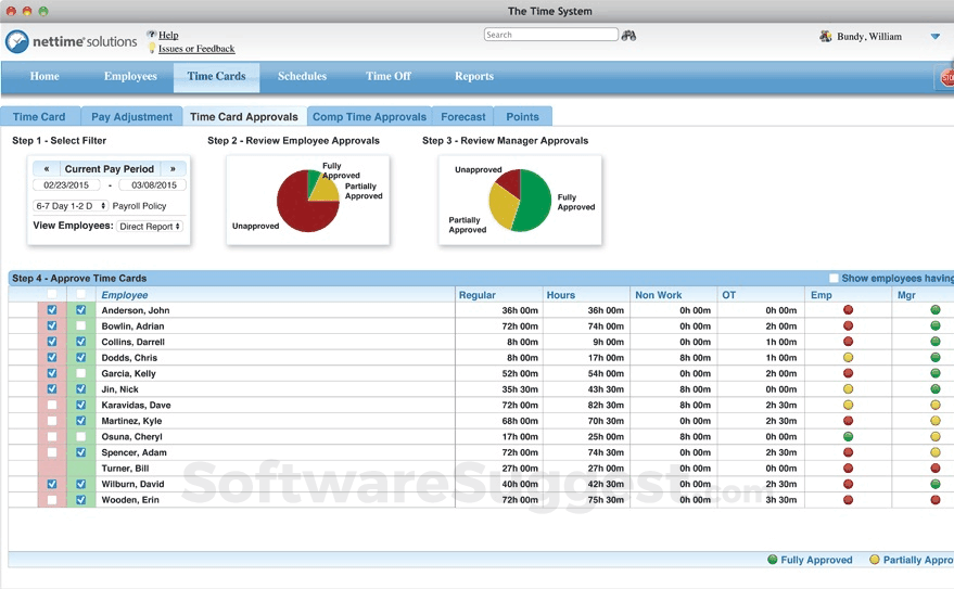 Nettime - Pricing, Features, and Details in 2025