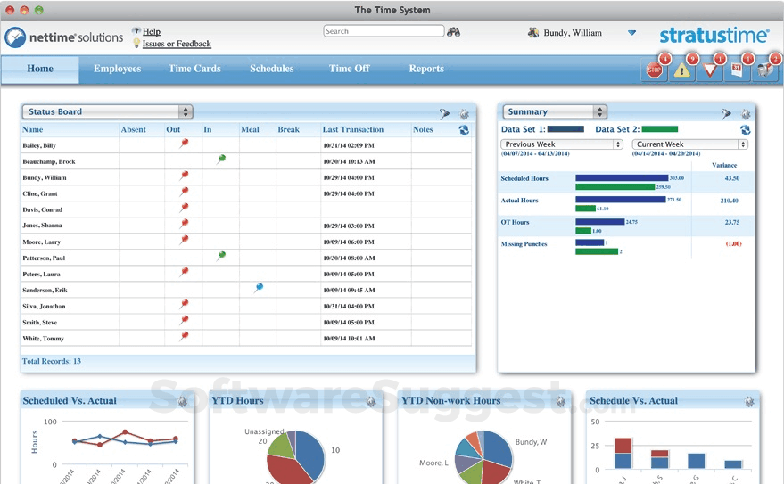 Nettime - Pricing, Features, and Details in 2025