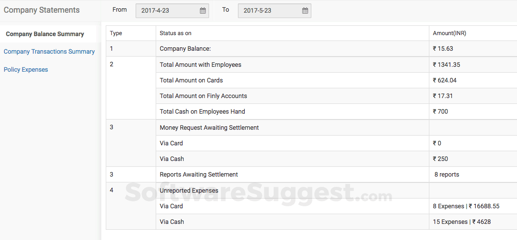 Finly - Pricing, Features, and Details in 2025
