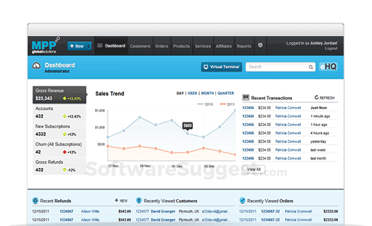 MPP global solutions - Pricing, Features, and Details in 2025