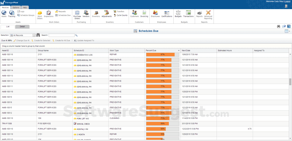 ManagerPlus Pricing, Features, and Reviews (May 2025)