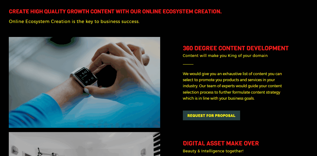 Online Ecosystem Creator - Pricing, Features, and Details in 2025