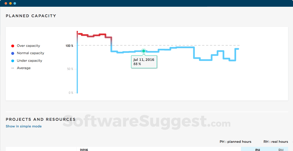 Beeye - Pricing, Features, and Details in 2025