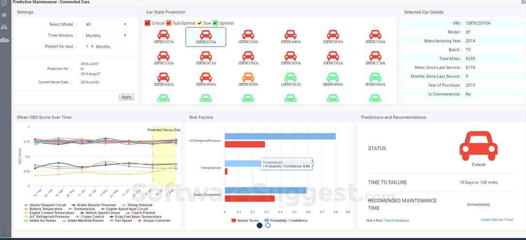 EnrichAI - Pricing, Features, and Details in 2025