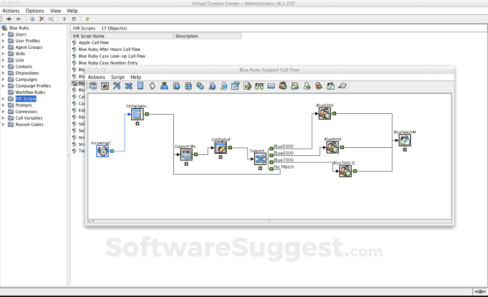 Five9 Communication Pricing, Features, and Reviews (Mar 2025)
