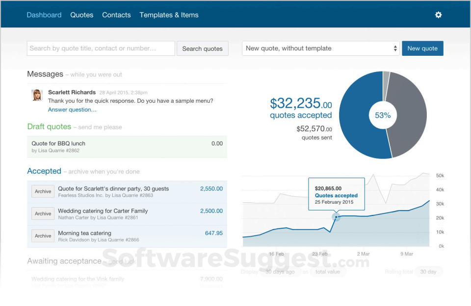 Quotient - Pricing, Features, and Details in 2025