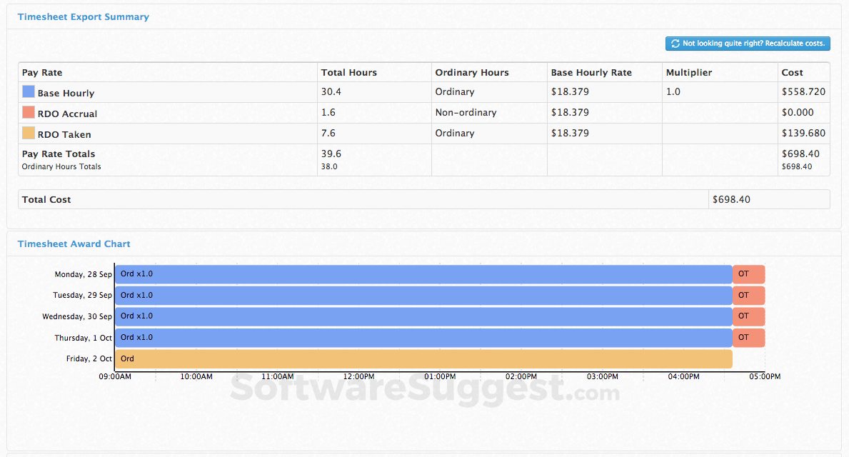 Tanda - Pricing, Features, and Details in 2025
