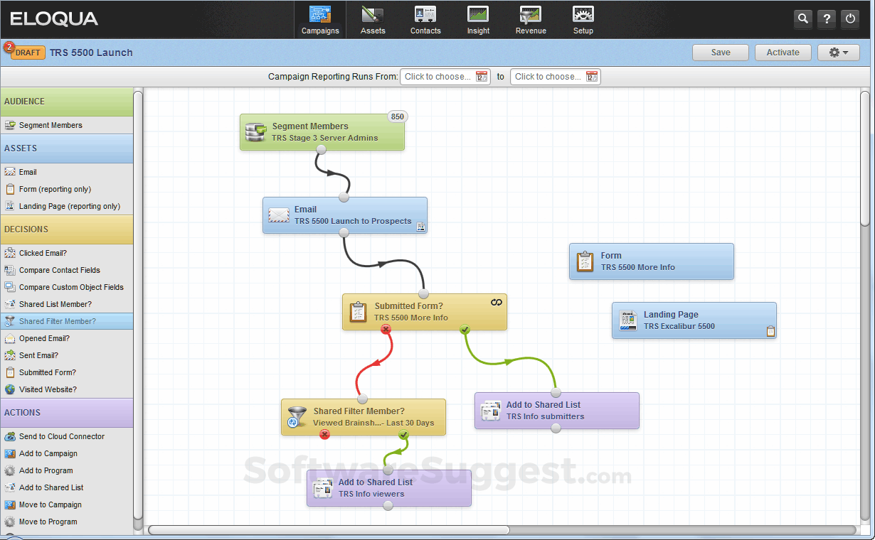 Oracle Eloqua: Reviews, Pricing, Features in 2025