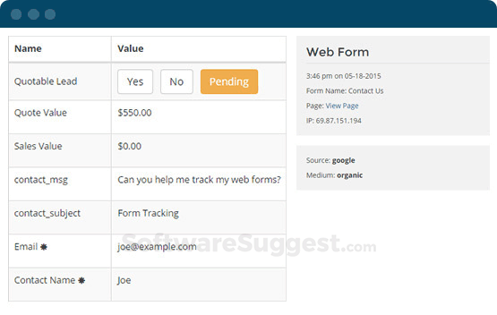 WhatConverts Pricing, Features, and Reviews (Aug 2024)