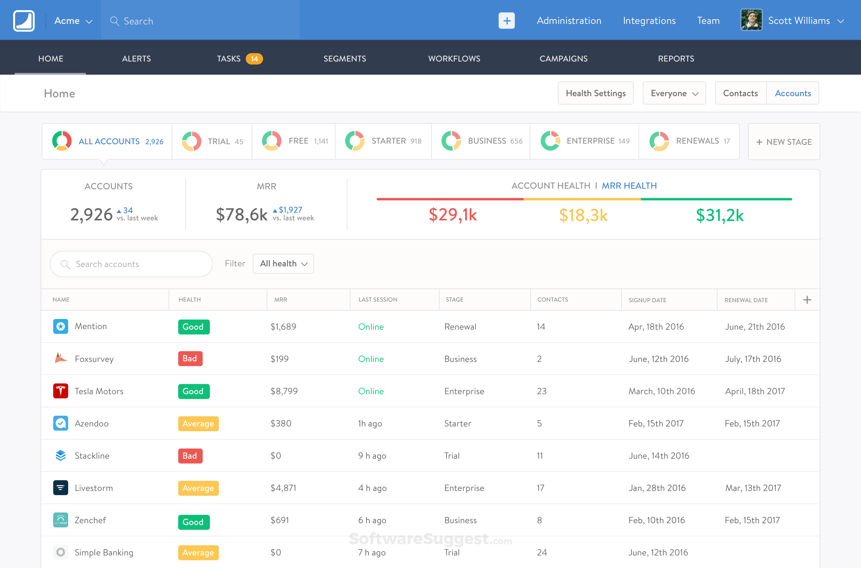 Salesmachine - Pricing, Features, and Details in 2025