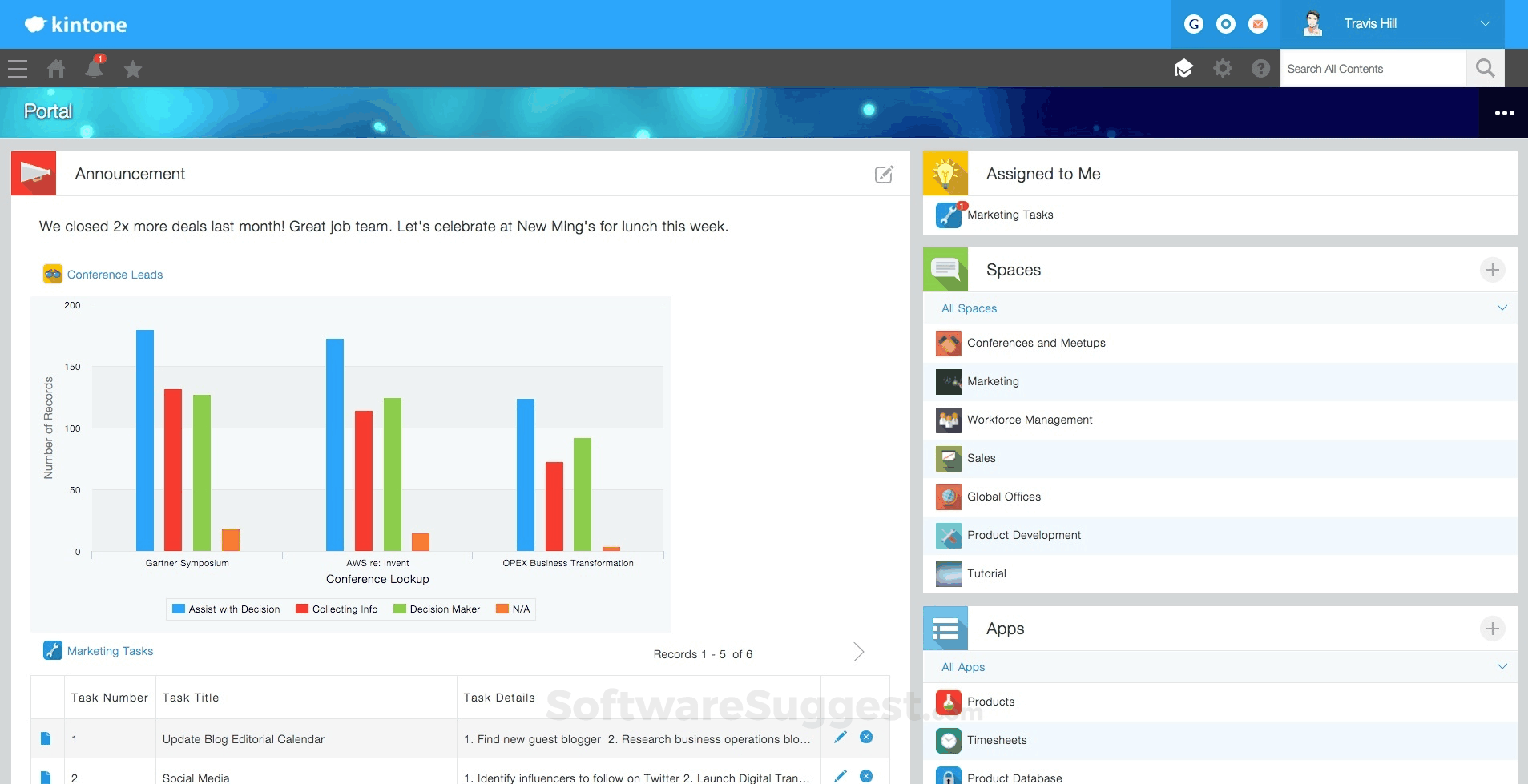 kintone CRM - Pricing, Features, and Details in 2025