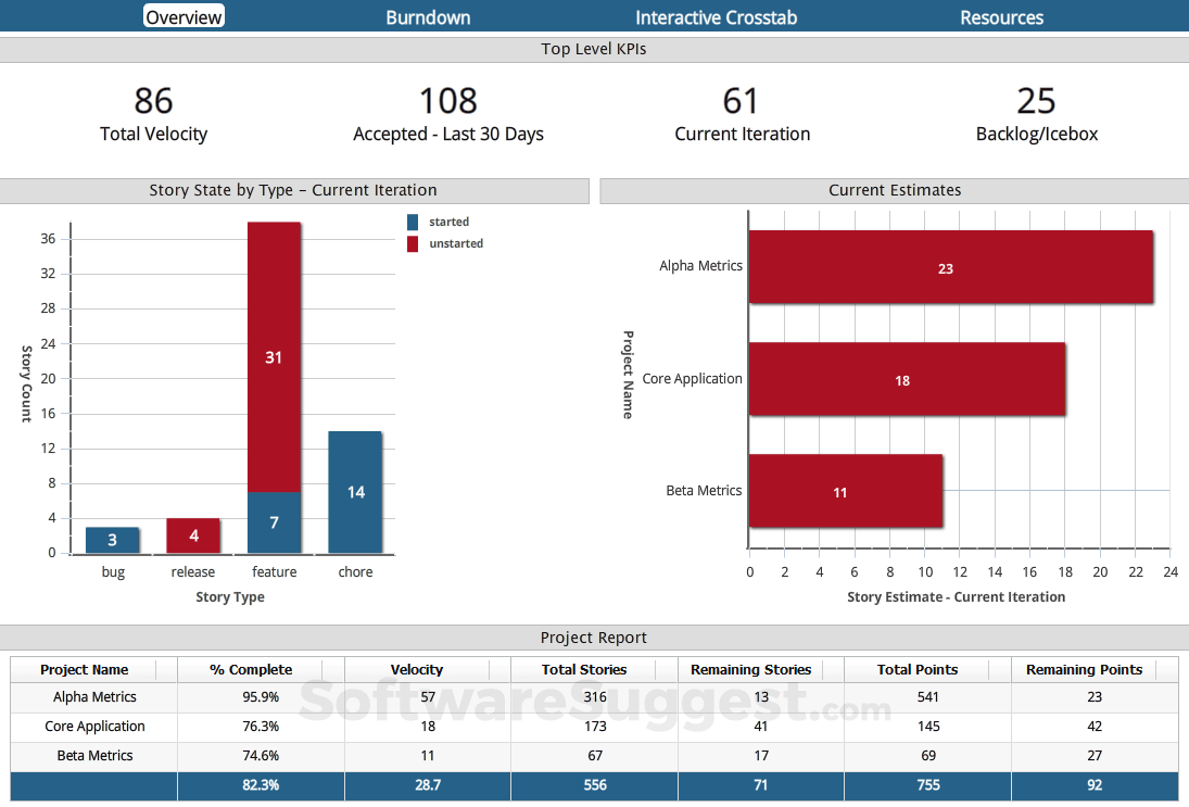 Easy Insight - Pricing, Features, and Details in 2025