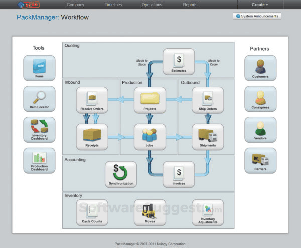 PackManager - Pricing, Features, and Details in 2025