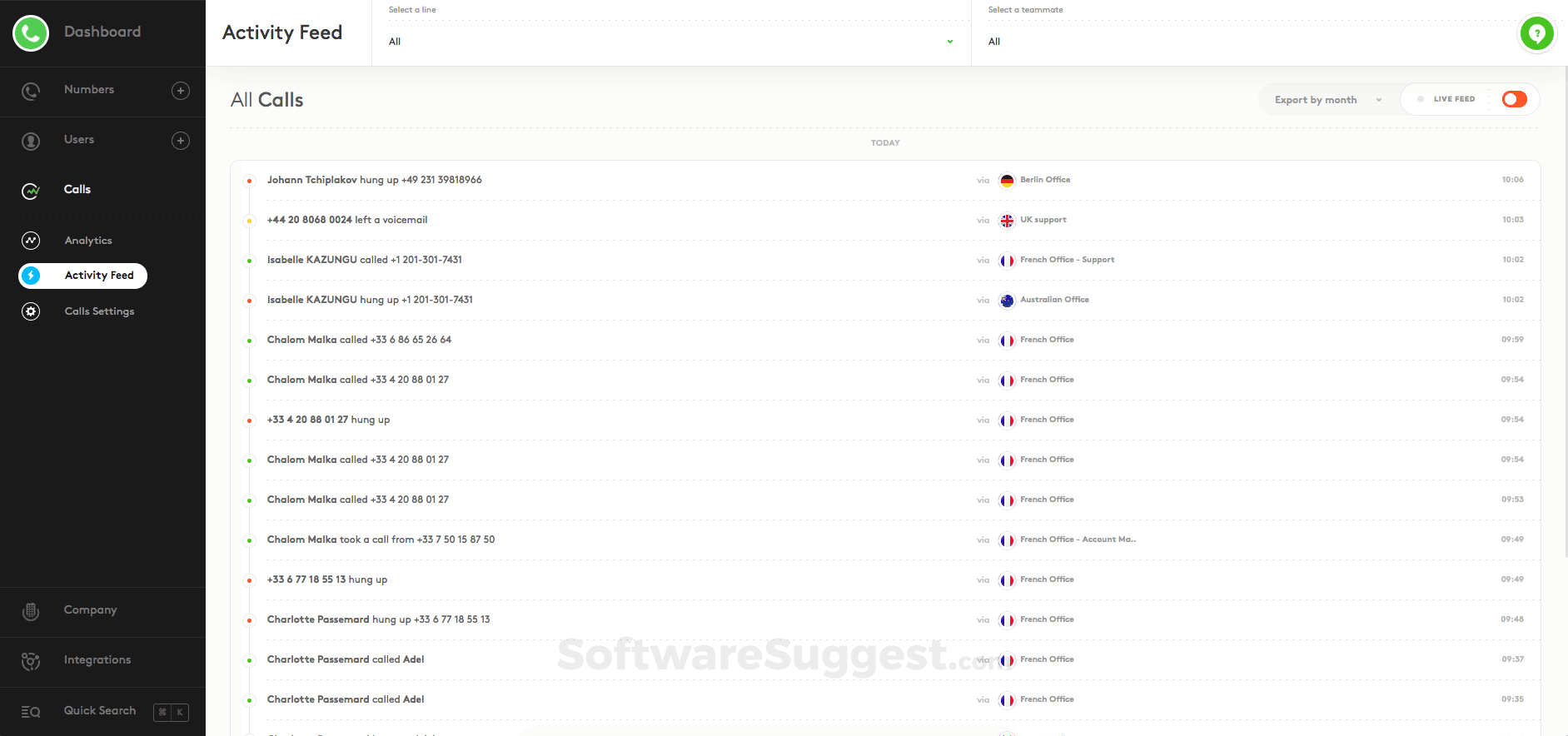 Aircall Pricing, Features, and Reviews (Jun 2025)
