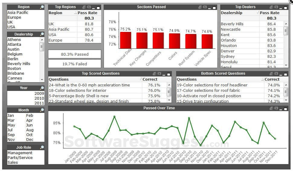 Key Survey Pricing, Features, and Reviews (Feb 2025)