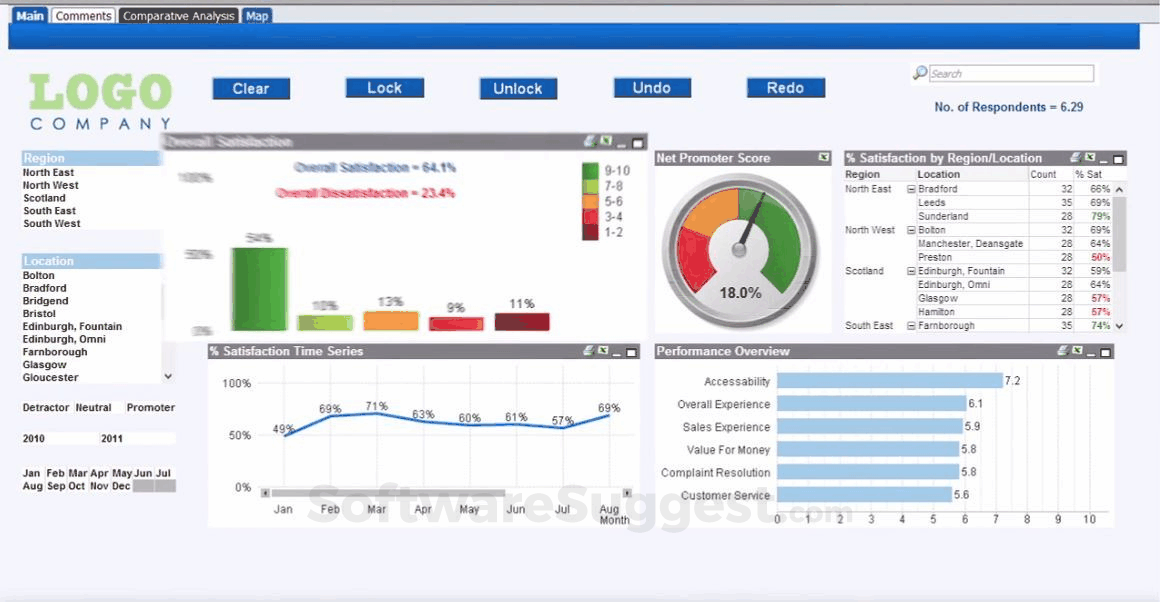 Key Survey Pricing, Features, and Reviews (Feb 2025)