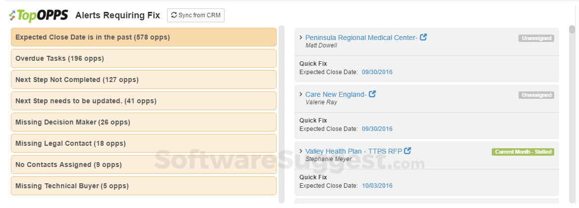 TopOPPS - Pricing, Features, and Details in 2025