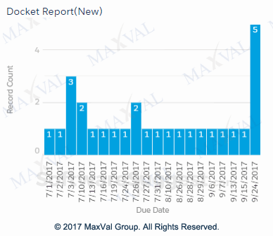 symphony - Pricing, Features, and Details in 2025