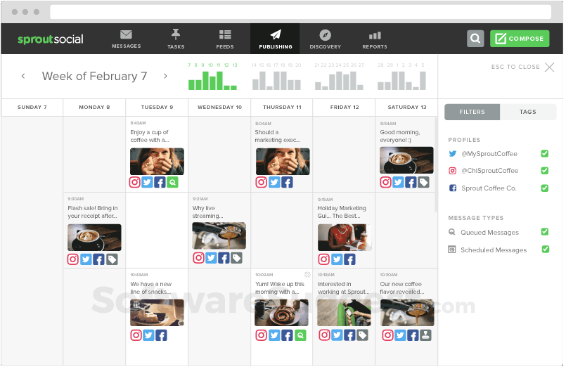 Compare Sprout Social vs Later in June 2026