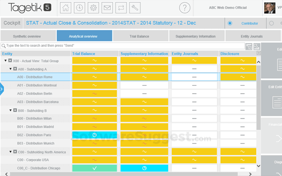 CCH Tagetik - Pricing, Features, and Details in 2025